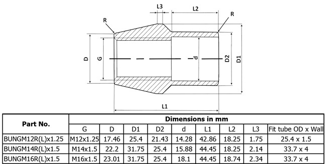 M16x1.5mm Right Hand Weld-In Threaded Bung / Tube Adaptor for Rose ...